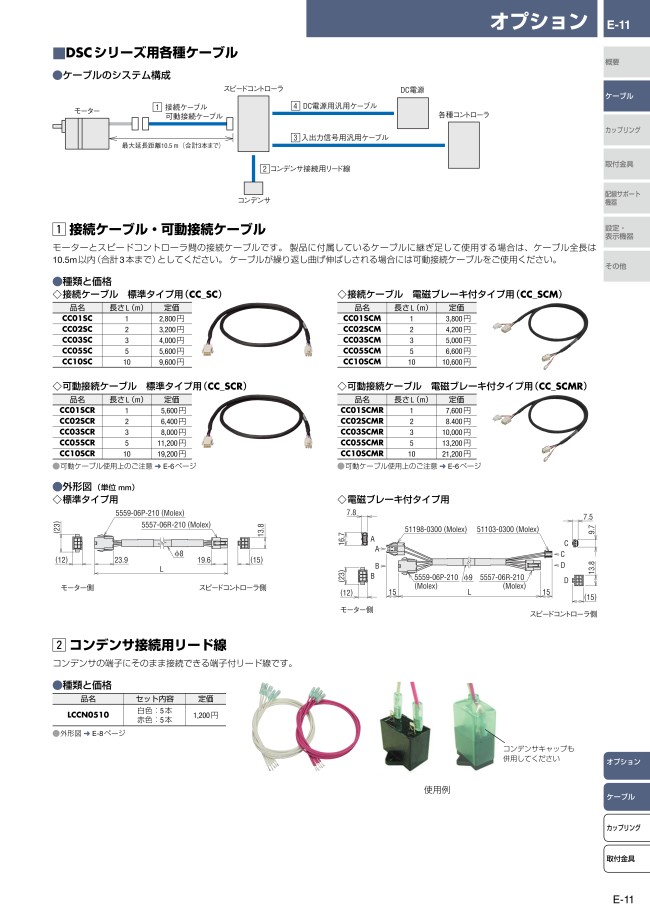 MISUMI South East Asia: Industrial Configurable Components Supply