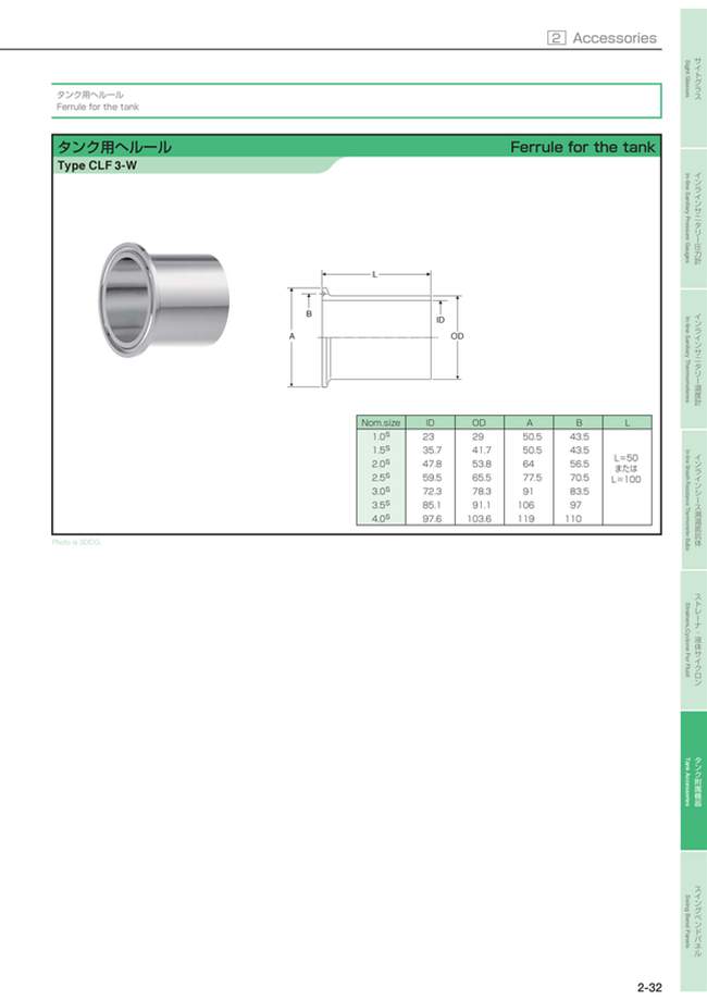 Ferrule for Tanks | OSAKA SANITARY | MISUMI South East Asia