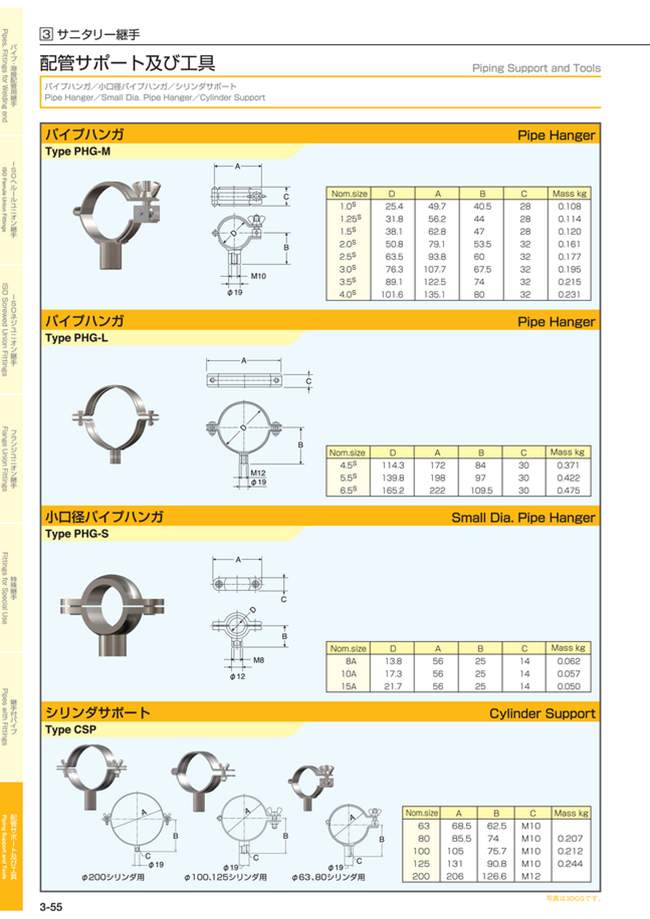 Small Bore Diameter Pipe Hanger | OSAKA SANITARY | MISUMI South East Asia