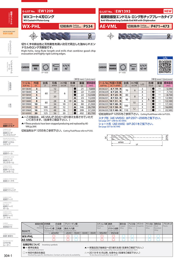 MISUMI South East Asia: Industrial Configurable Components Supply