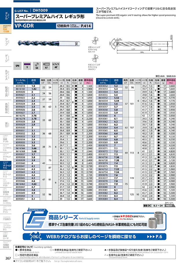MISUMI South East Asia: Industrial Configurable Components Supply