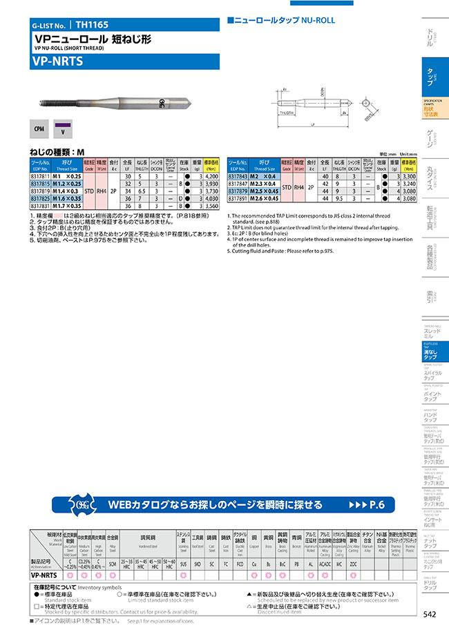MISUMI South East Asia: Industrial Configurable Components Supply