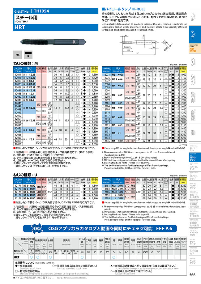 MISUMI South East Asia: Industrial Configurable Components Supply