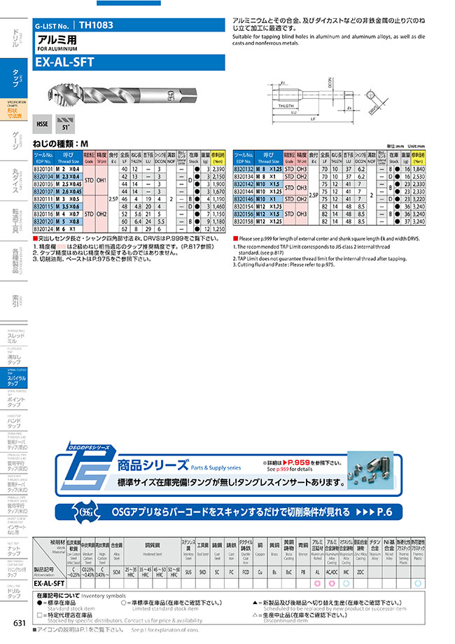MISUMI South East Asia: Industrial Configurable Components Supply