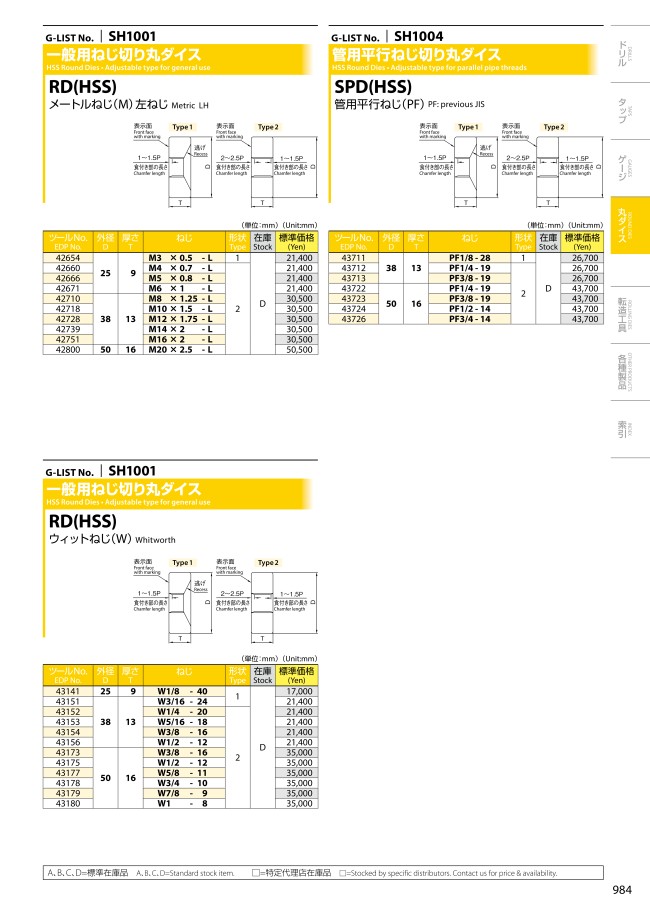 MISUMI South East Asia: Industrial Configurable Components Supply