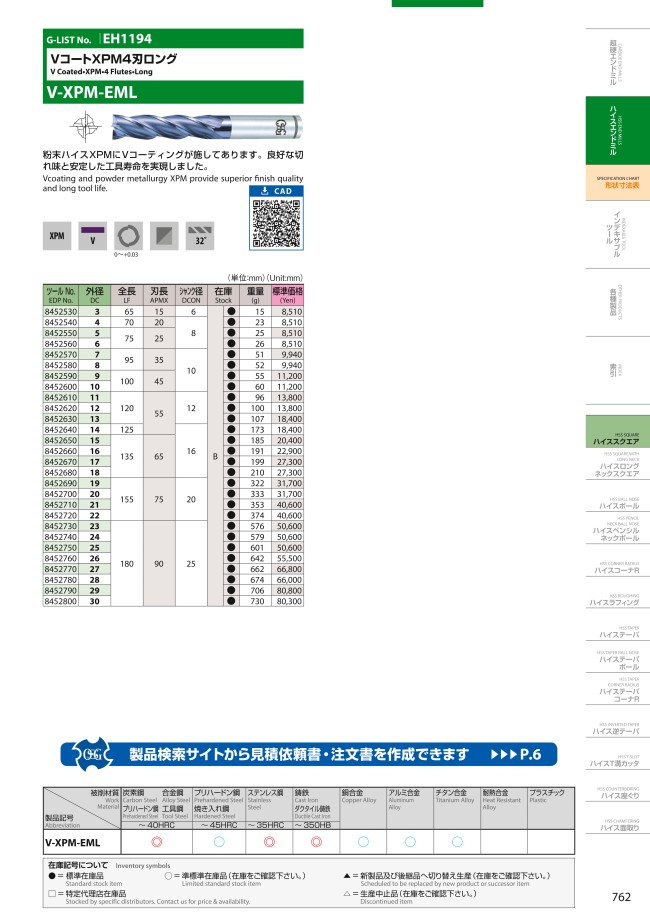 MISUMI South East Asia: Industrial Configurable Components Supply