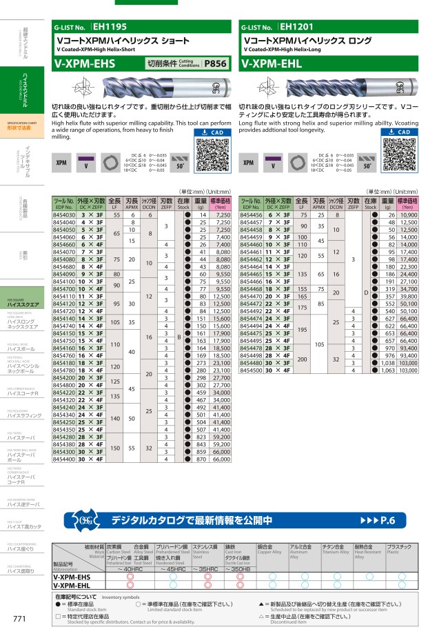V Coating XPM End Mill (high-helix short type) V-XPM-EHS | OSG | MISUMI South East Asia
