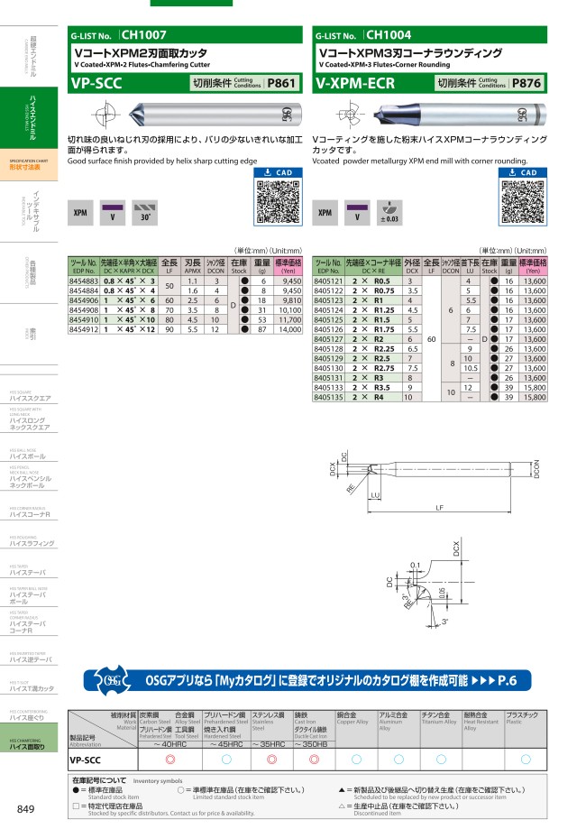 MISUMI South East Asia: Industrial Configurable Components Supply
