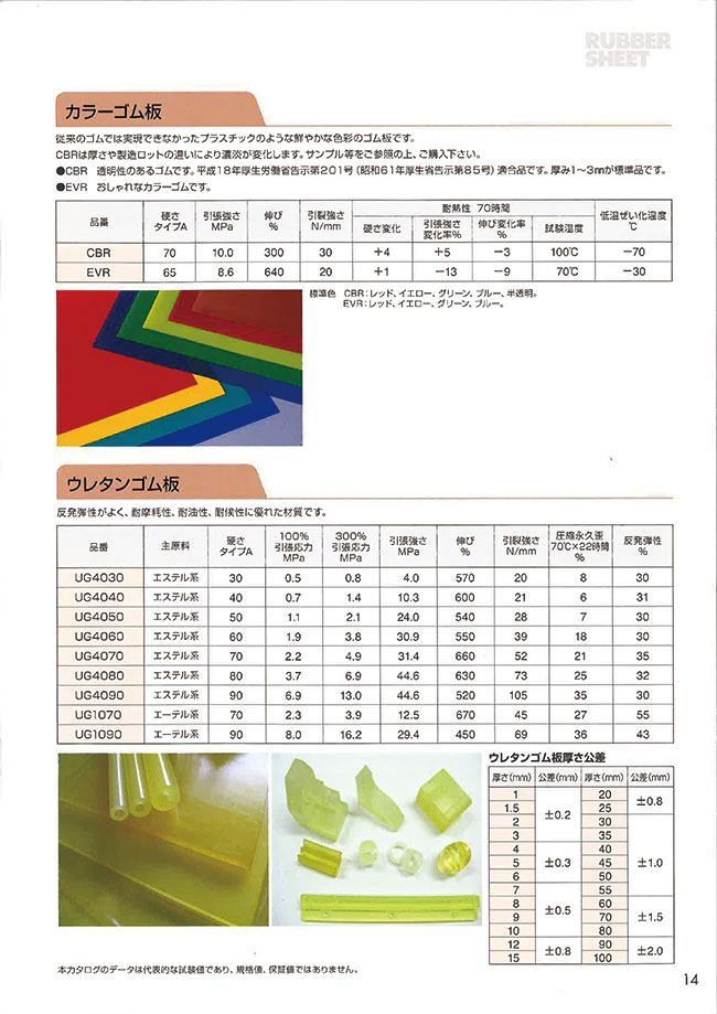 MISUMI South East Asia: Industrial Configurable Components Supply