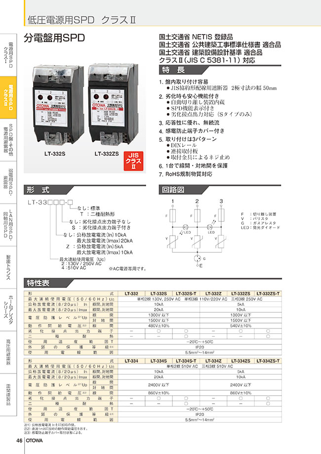 MISUMI South East Asia: Industrial Configurable Components Supply