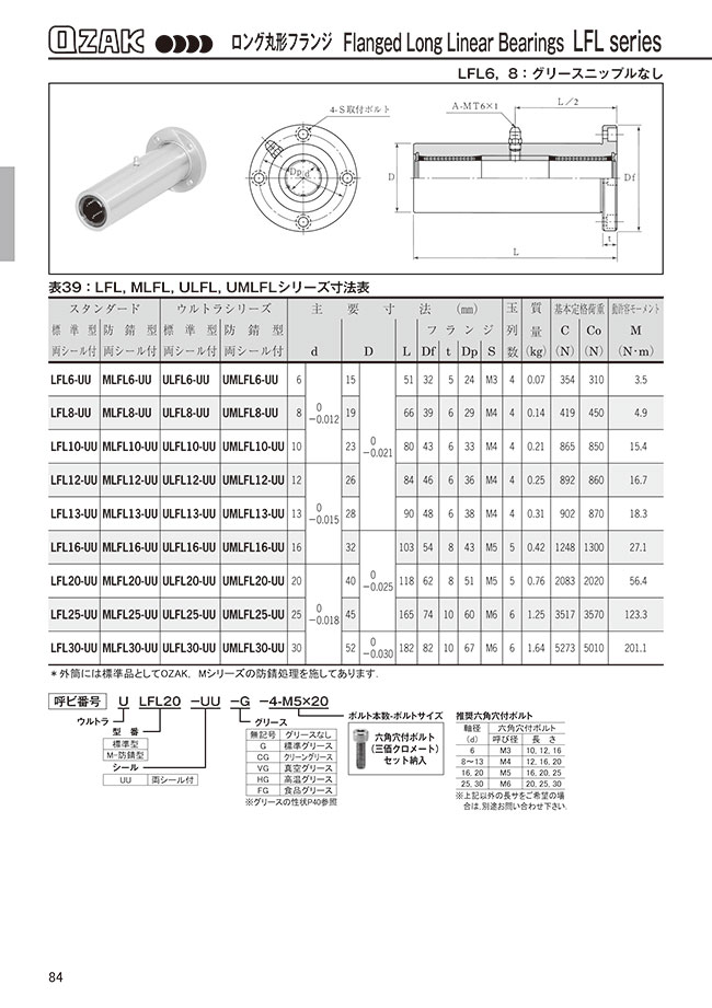 MISUMI South East Asia: Industrial Configurable Components Supply