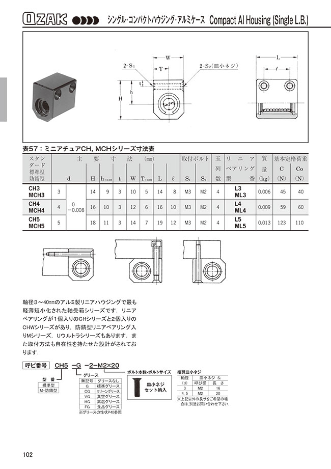 MISUMI South East Asia: Industrial Configurable Components Supply