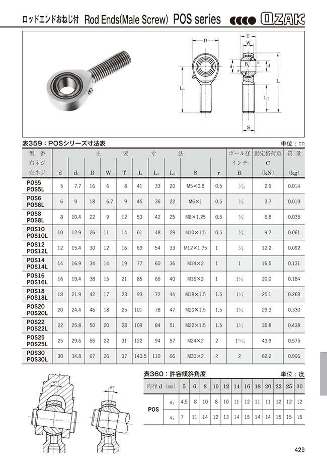 MISUMI South East Asia: Industrial Configurable Components Supply