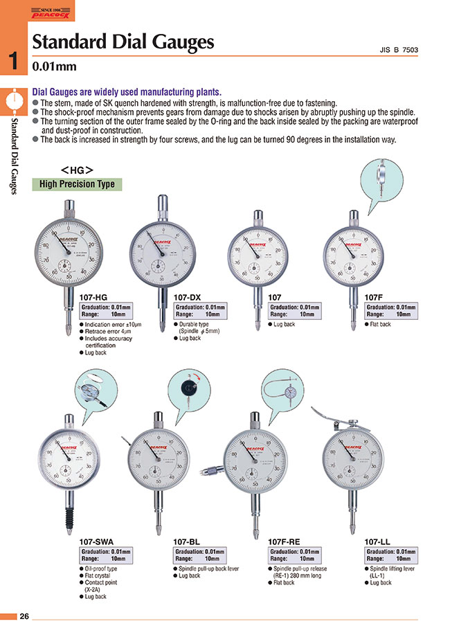 MISUMI South East Asia: Industrial Configurable Components Supply
