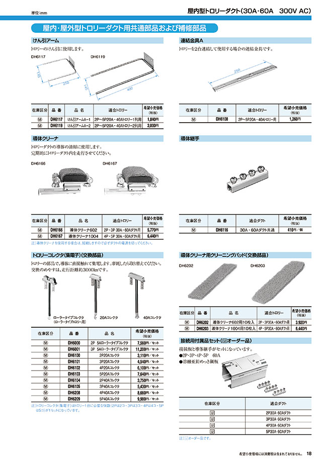 MISUMI South East Asia: Industrial Configurable Components Supply