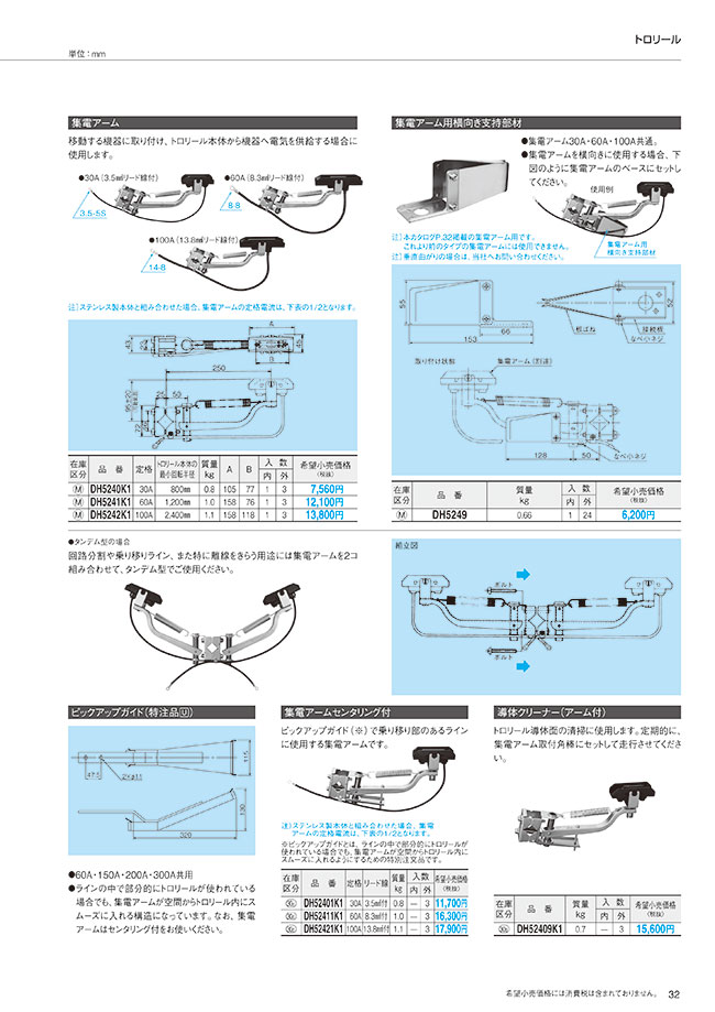 MISUMI South East Asia: Industrial Configurable Components Supply