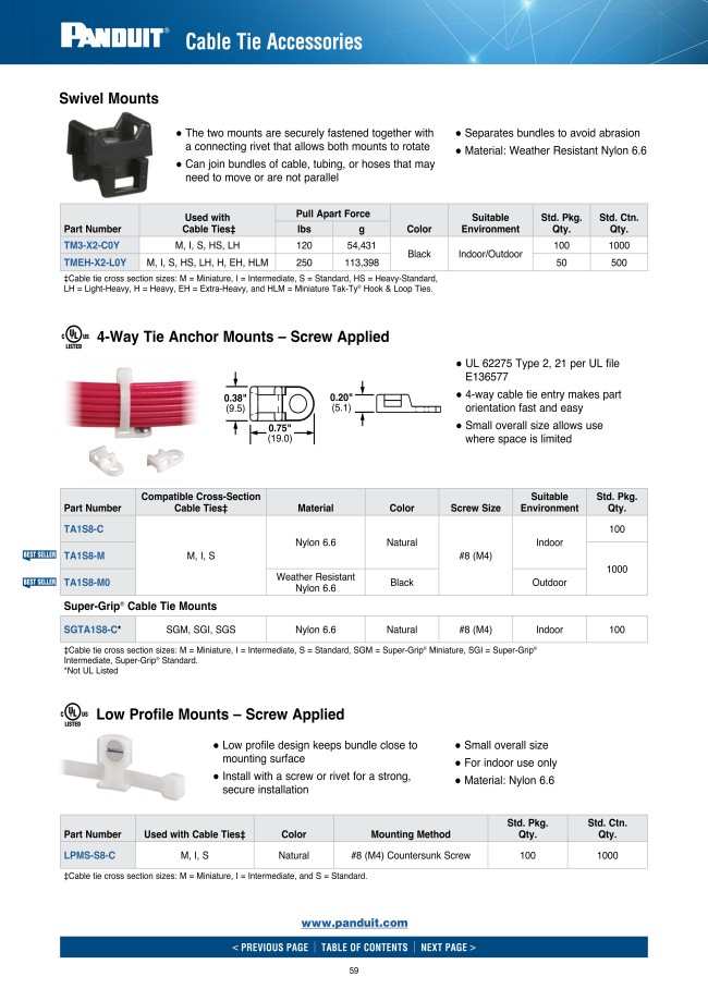 MISUMI South East Asia: Industrial Configurable Components Supply