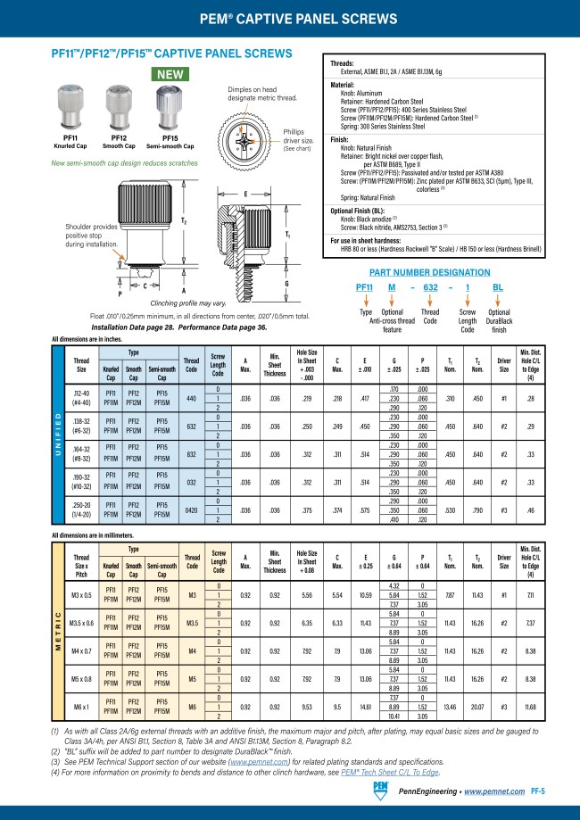 MISUMI South East Asia: Industrial Configurable Components Supply