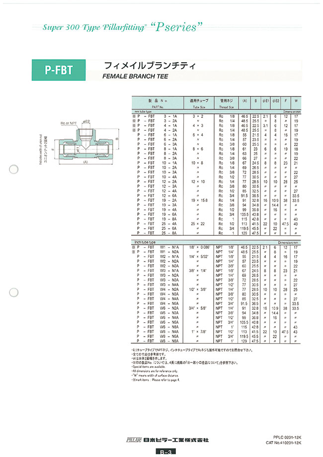 MISUMI South East Asia: Industrial Configurable Components Supply