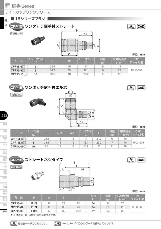 Light Coupling 15 Series Plug One Touch Fitting Straight | PISCO | MISUMI South East Asia