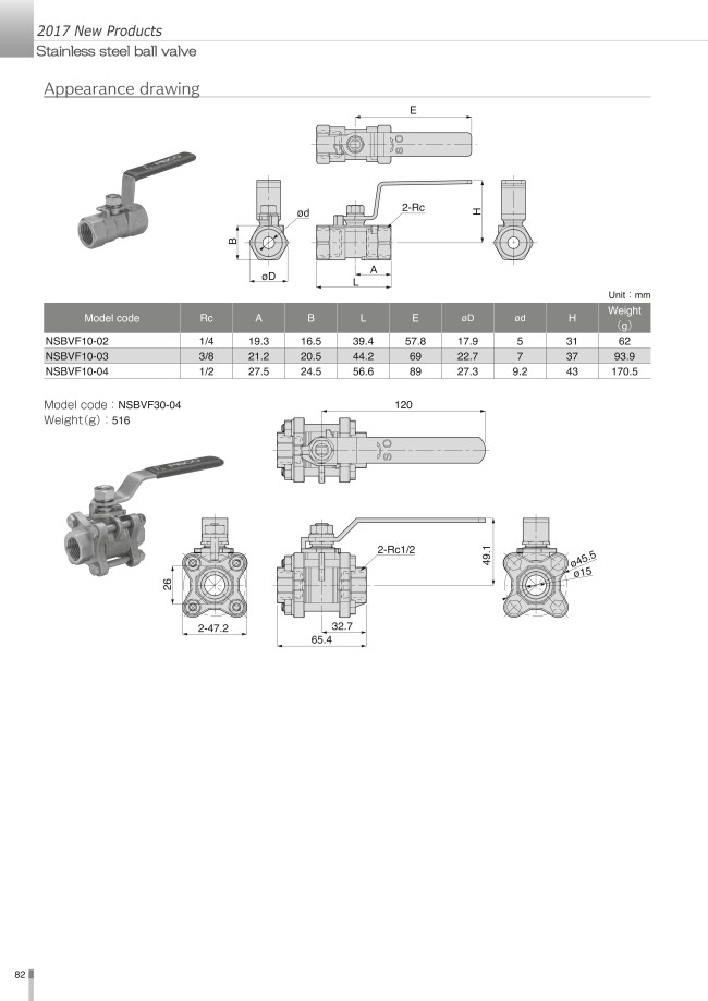 Stainless Steel Ball Valve 10 Series | PISCO | MISUMI South East Asia