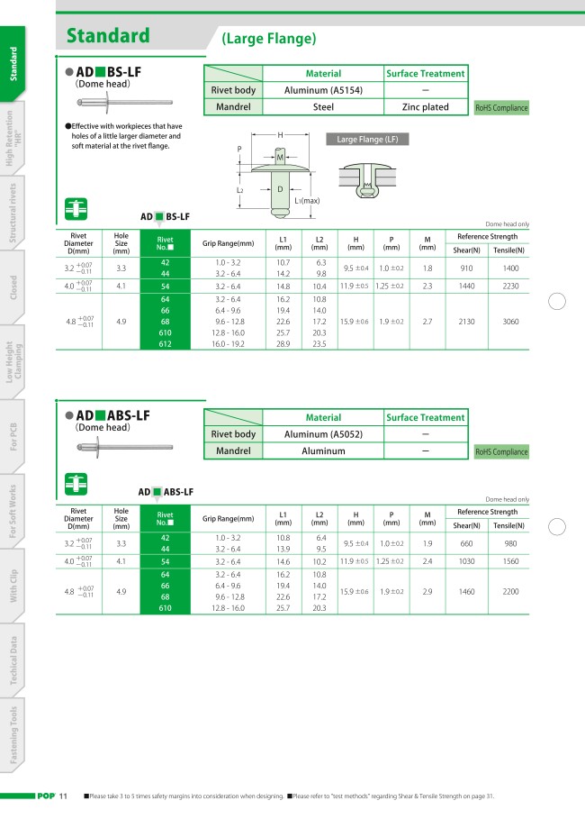 MISUMI South East Asia: Industrial Configurable Components Supply