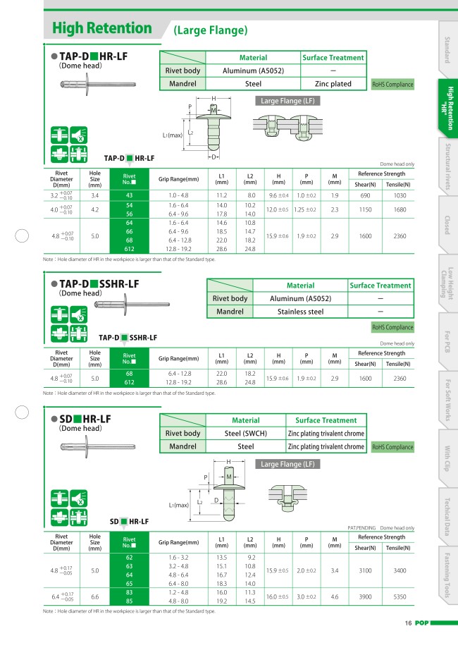 MISUMI South East Asia: Industrial Configurable Components Supply