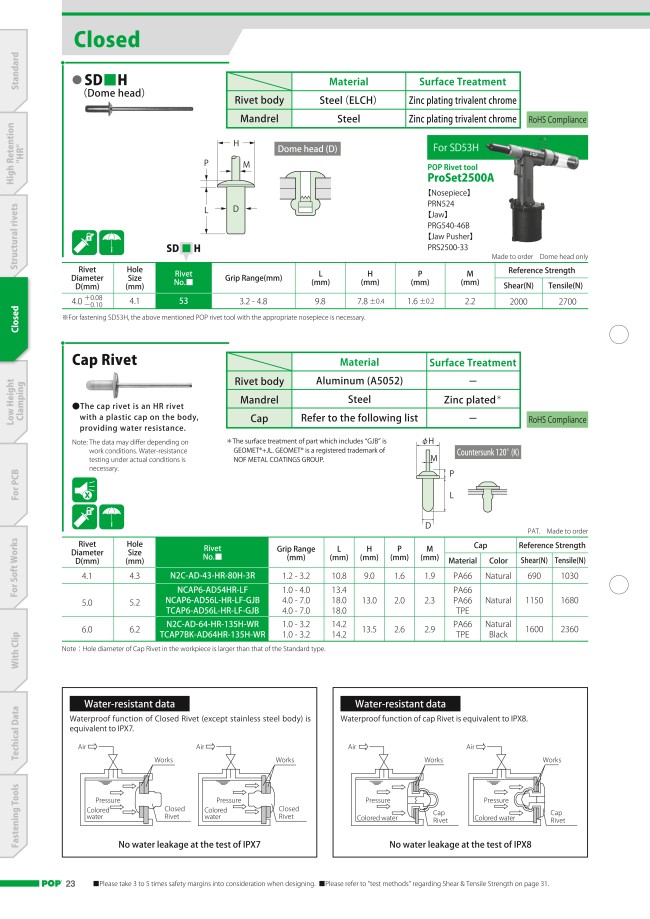 POP Shield Type Rivet SSD SSH | NIPPON POP RIVETS AND FASTENERS ...