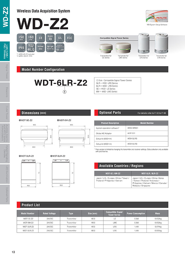 MISUMI South East Asia: Industrial Configurable Components Supply