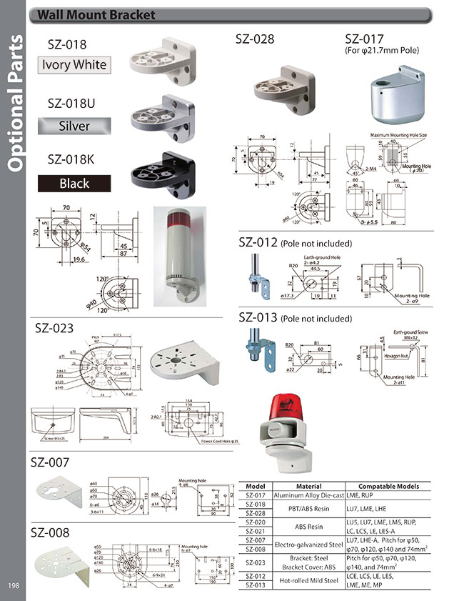 MISUMI South East Asia: Industrial Configurable Components Supply