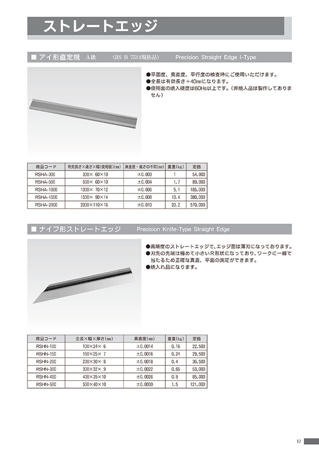 MISUMI South East Asia: Industrial Configurable Components Supply