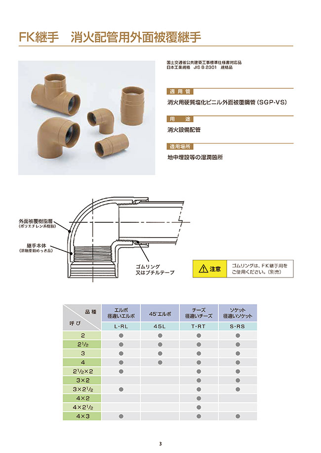 MISUMI South East Asia: Industrial Configurable Components Supply