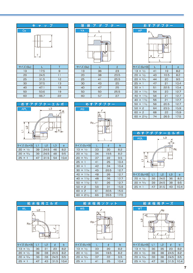 KOMA SUS FIT, Female Adapter AQ | RIKEN | MISUMI South East Asia