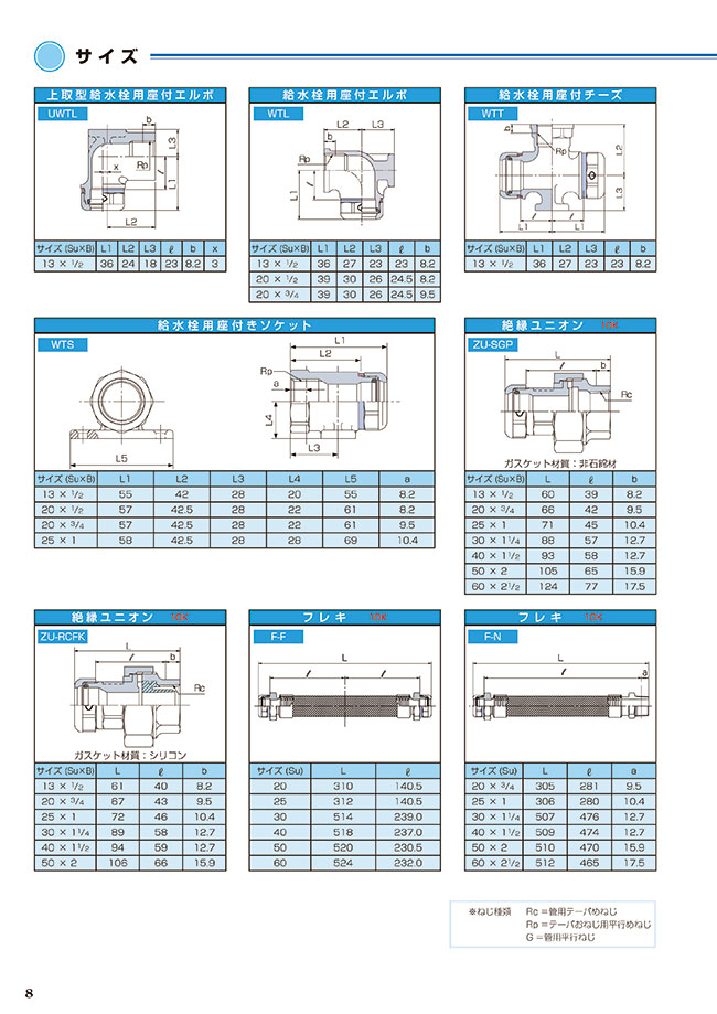 MISUMI South East Asia: Industrial Configurable Components Supply