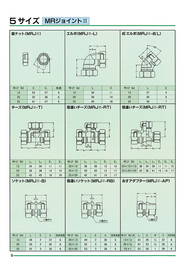 MR Joint II Adapter, Male, AP Type | RIKEN | MISUMI South East Asia