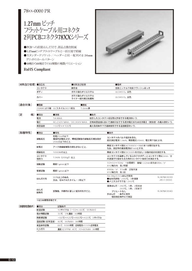 MISUMI South East Asia: Industrial Configurable Components Supply