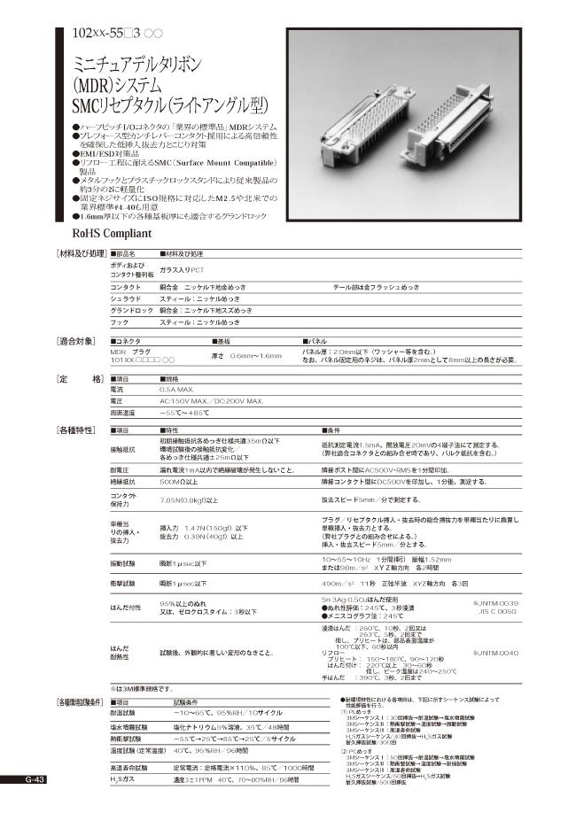 MISUMI South East Asia: Industrial Configurable Components Supply