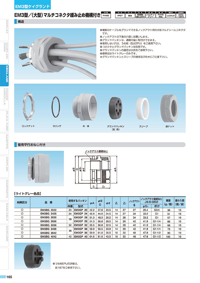 MISUMI South East Asia: Industrial Configurable Components Supply