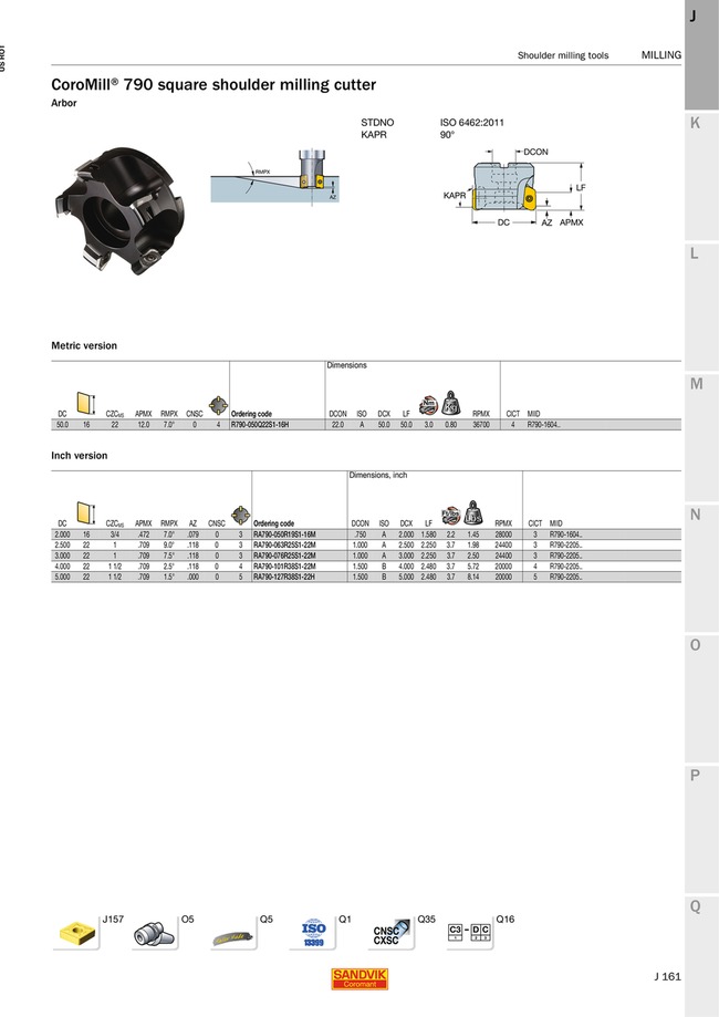 Sandvik CoroMill 790 Cutter | SANDVIK | MISUMI South East Asia