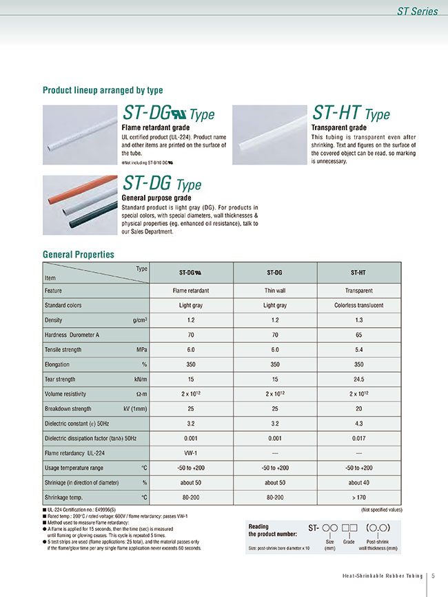 MISUMI South East Asia: Industrial Configurable Components Supply