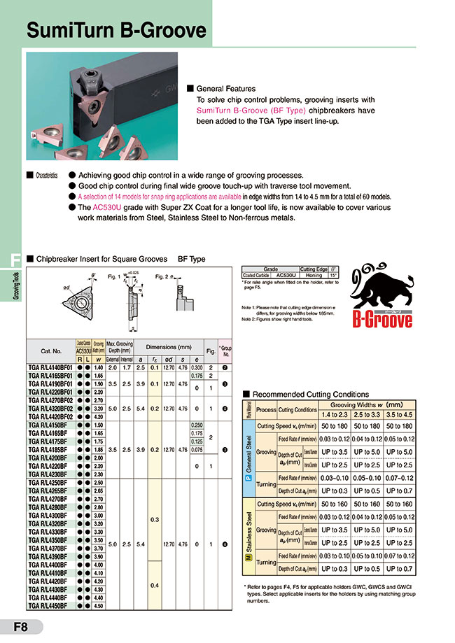MISUMI South East Asia: Industrial Configurable Components Supply