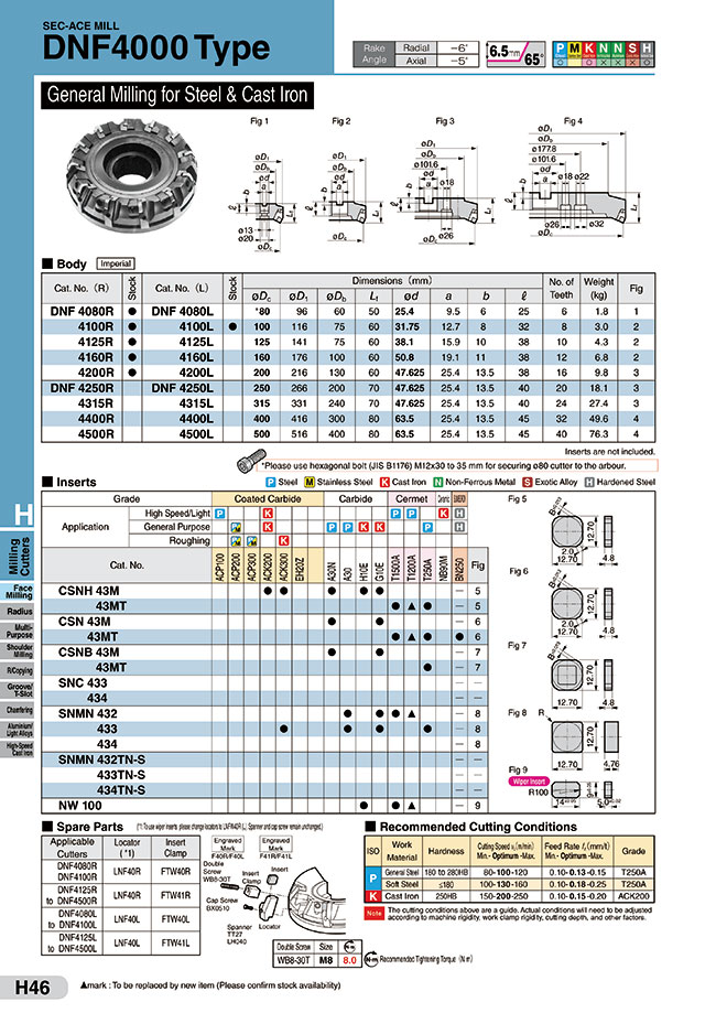 MISUMI South East Asia: Industrial Configurable Components Supply