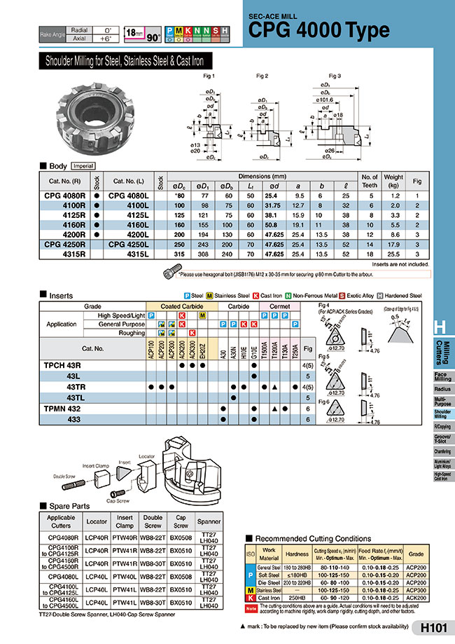 MISUMI South East Asia: Industrial Configurable Components Supply