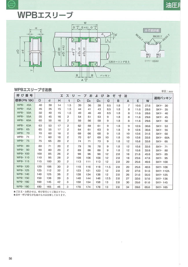 WPB-50A | [Oil Pressure Use] WPB E-Sleeve | SAKAGAMI | MISUMI South ...