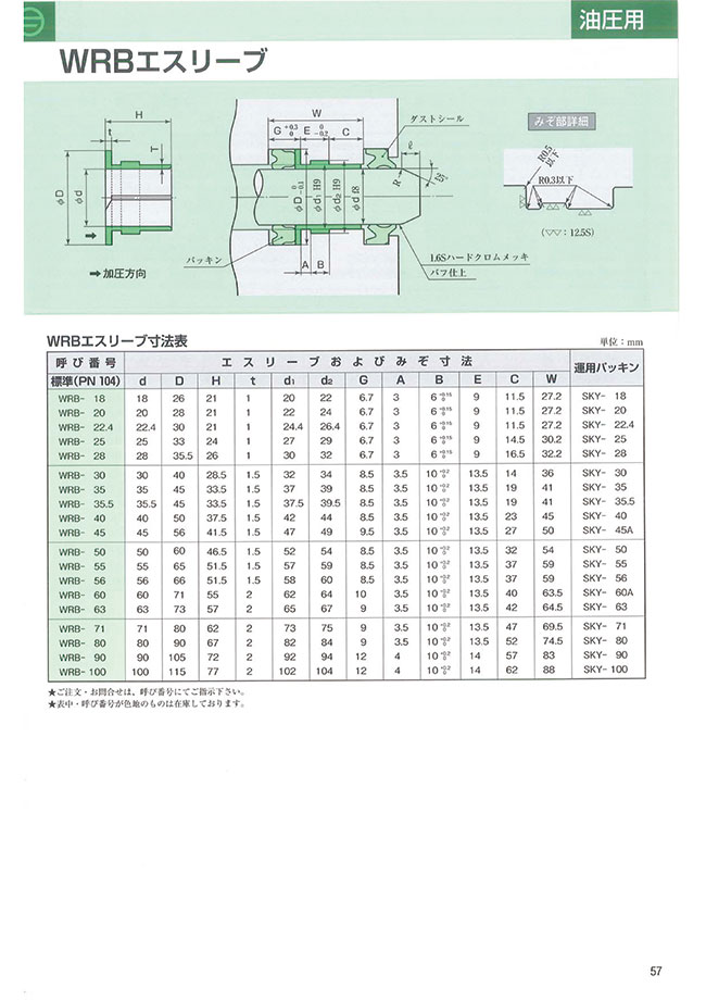 [Oil Pressure Use] WRB E-Sleeve | SAKAGAMI | MISUMI South East Asia