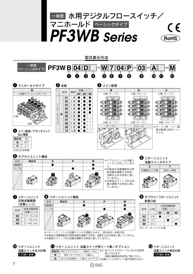 MISUMI South East Asia: Industrial Configurable Components Supply