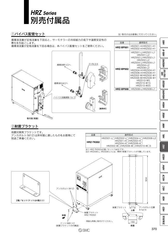Circulating Fluid Temperature Controller, Refrigeration Thermo-Chiller ...