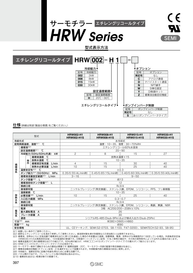 MISUMI South East Asia: Industrial Configurable Components Supply