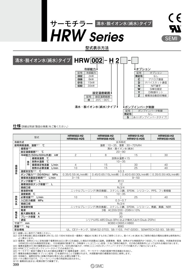 Circulating Fluid Temperature Controller, Water-Cooled Thermo-Chiller ...