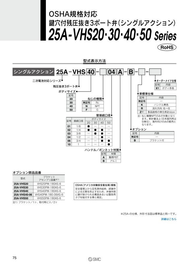 25A-VHS20-01A | 3-Port Valve for Releasing Residual Pressure With ...